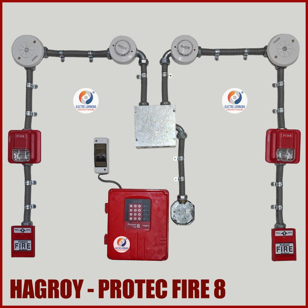 Instalación de Sistemas de detección y alarma contra incendios – Electro Learning