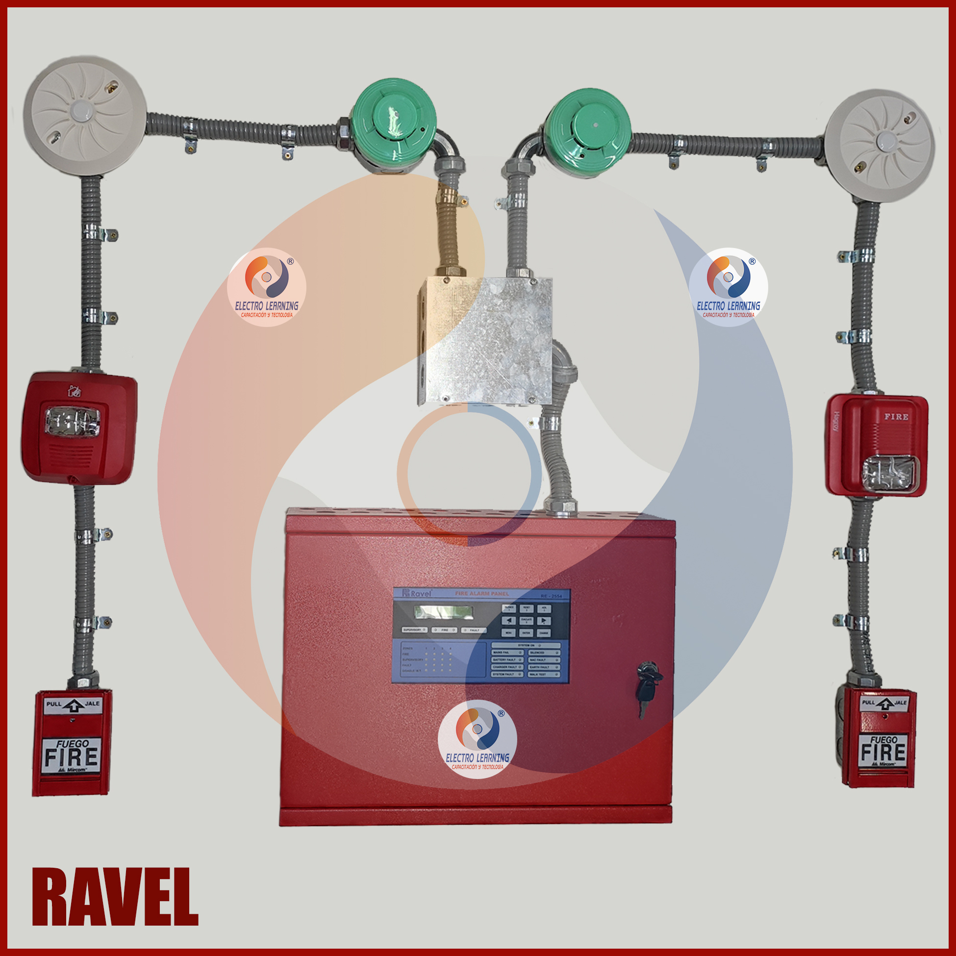 Instalación de Sistemas de detección y alarma contra incendios ...